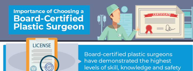 The Importance of Choosing a Board-Certified Plastic Surgeon